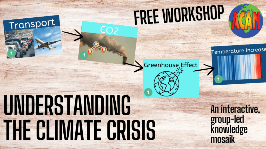 Climate Change Knowledge Mosaic Workshop: Understanding the climate ...